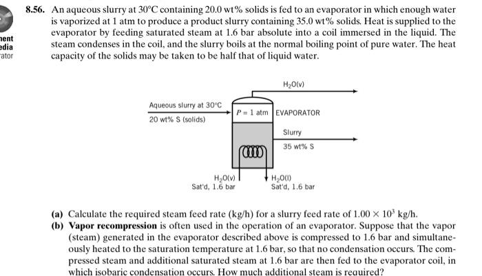 Solved 8.56. An aqueous slurry at 30∘C containing 20.0wt% | Chegg.com