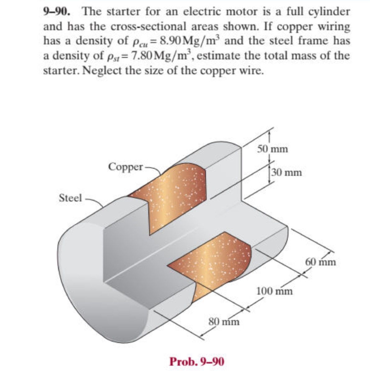 Solved 9-90. ﻿The starter for an electric motor is a full | Chegg.com