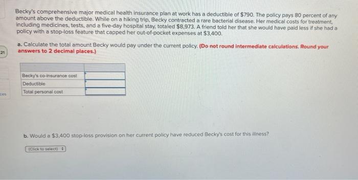 Solved Becky's comprehensive major medical health insurance | Chegg.com