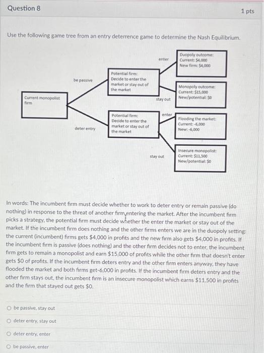 Solved Use the following game tree from an entry deterrence | Chegg.com