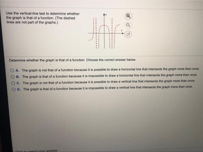 Solved Use the vertical-line test to determine whether the | Chegg.com