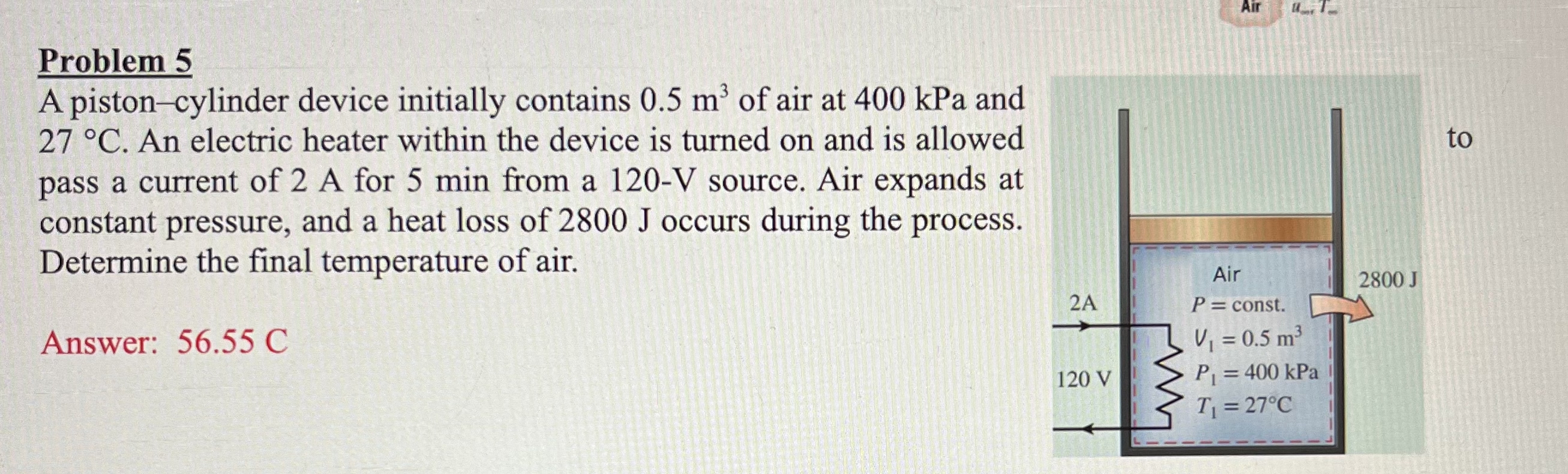 Solved Problem 5A piston-cylinder device initially contains | Chegg.com