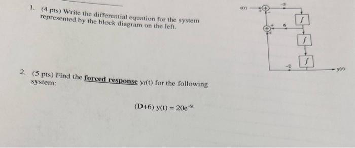 Solved 1. (4 pts) Write the differential equation for the | Chegg.com Solved 1. (4 pts) Write the differential equation for the | Chegg.com