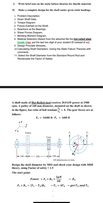 Solved I Write brief note on the static failure theories for | Chegg.com