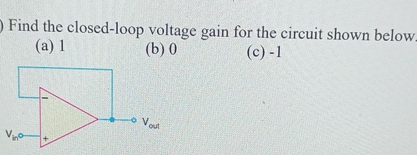 Solved 3) Find the closed-loop (a) 1 Vino * voltage gain for | Chegg.com