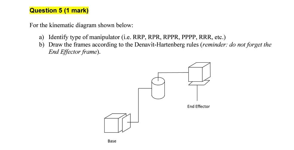 Solved For the kinematic diagram shown below: a) Identify | Chegg.com