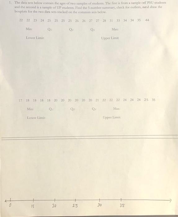 1. The data sets below contain the ages of two | Chegg.com