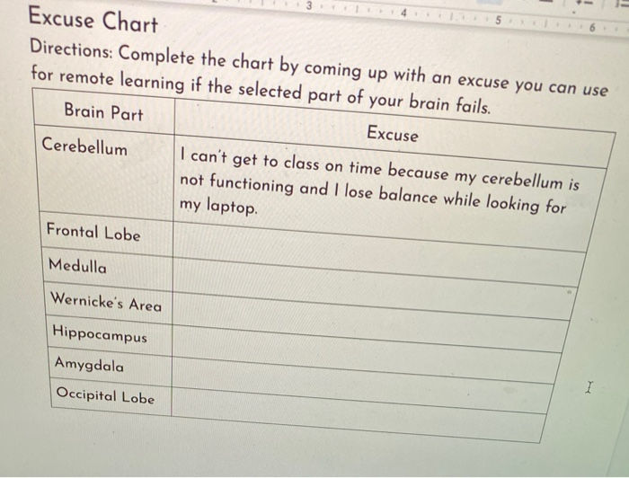 Solved 5 Excuse Chart Directions: Complete the chart by | Chegg.com