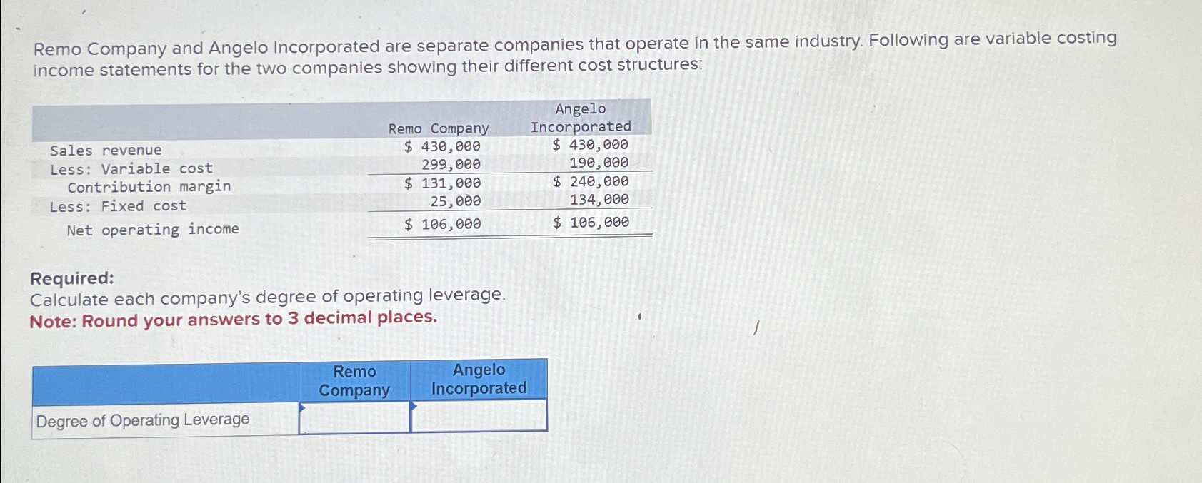 Solved Remo Company and Angelo Incorporated are separate | Chegg.com