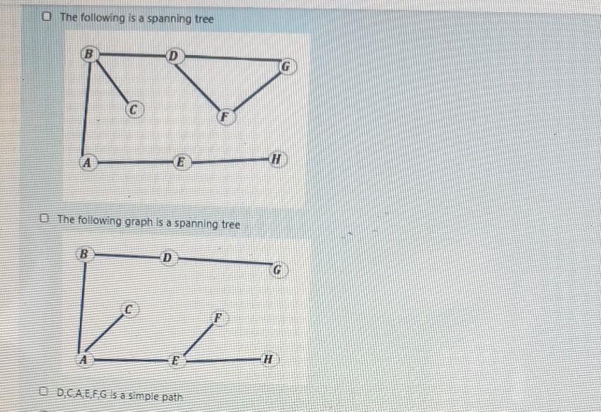 Solved Consider the following undirected graph B G F H Then | Chegg.com