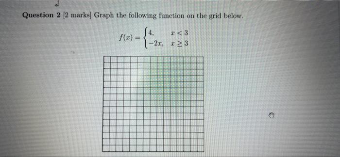 Solved Question 2 (2 marks] Graph the following function on | Chegg.com