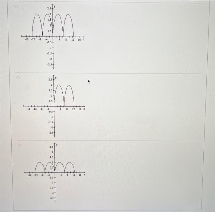 Solved Graph the pair of parametric equations with the aid | Chegg.com