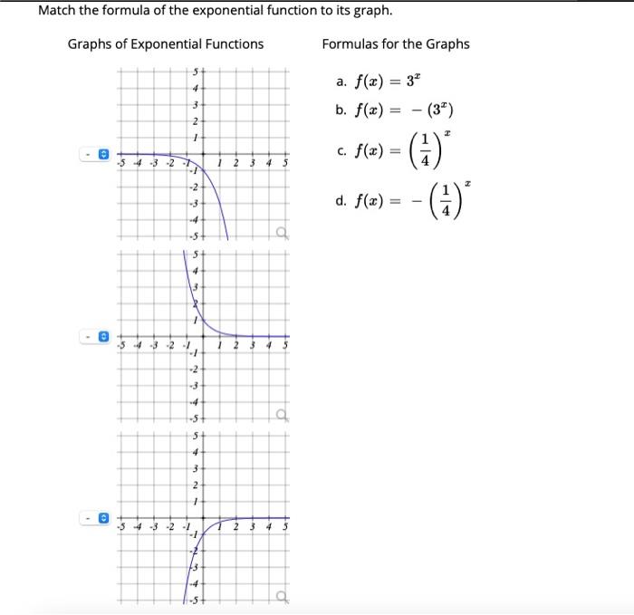 Solved Match the formula of the exponential function to its | Chegg.com