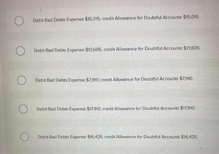 Solved The adjusted mel balance at peace for a company that | Chegg.com