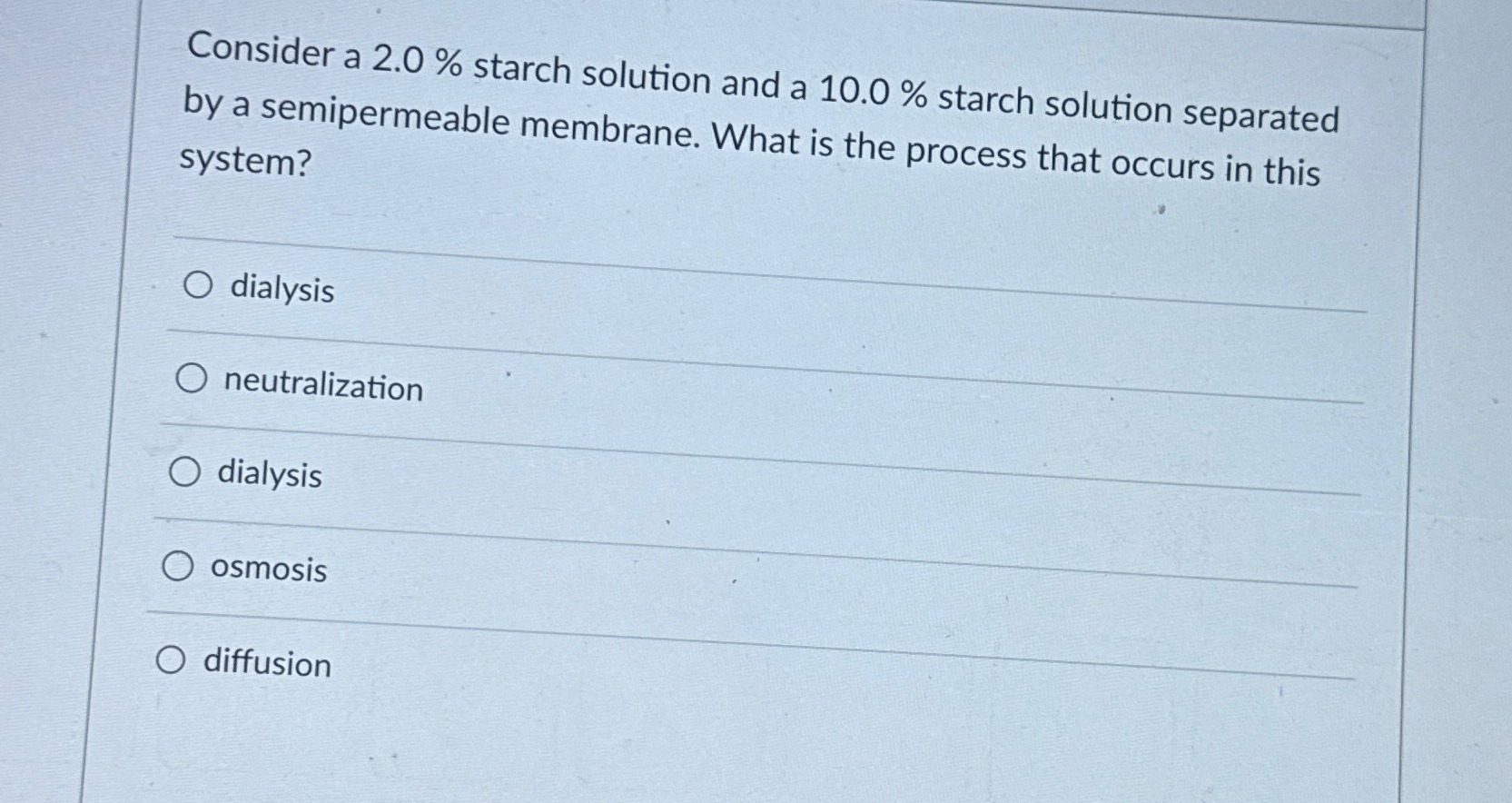 Solved Consider a 2.0% ﻿starch solution and a 10.0% ﻿starch | Chegg.com