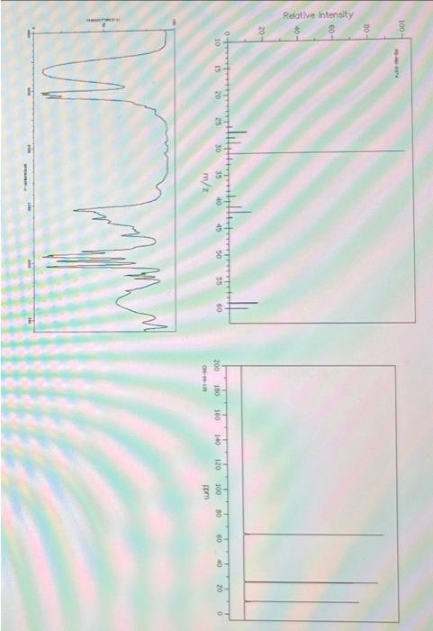 Solved Identify this molecule (structure) | Chegg.com