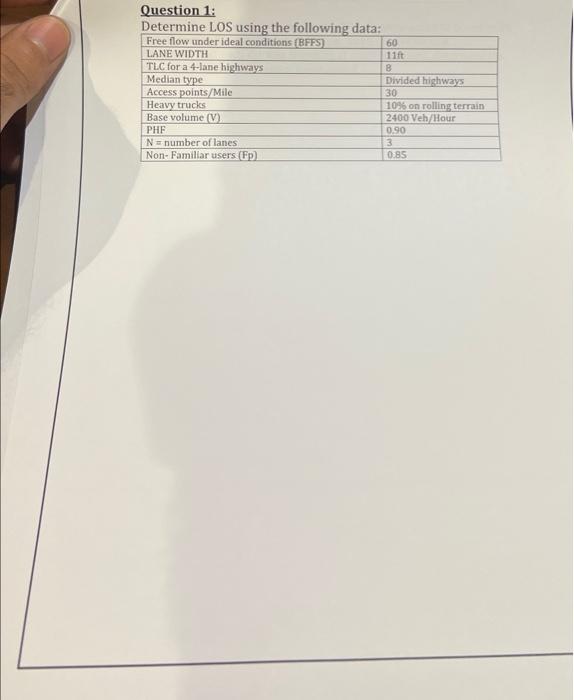 Solved Question 1: Determine LOS using the following data: | Chegg.com
