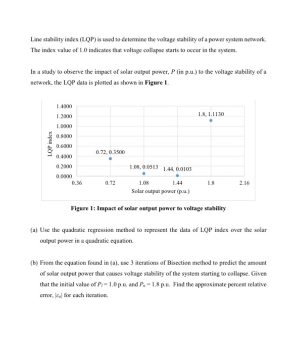 Line stability index (LQP) is used to determine the | Chegg.com
