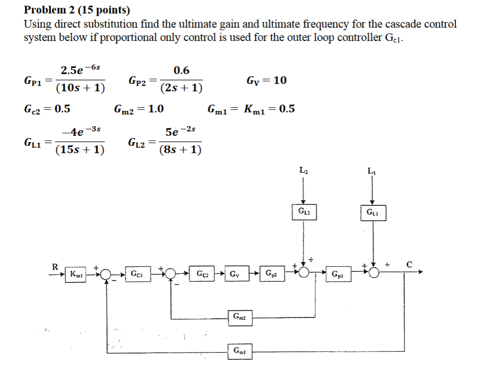 Solved Problem 2 15 Points Using Direct Substitution Find