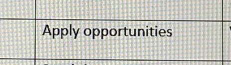 Solved Write a fully developed use case description about | Chegg.com