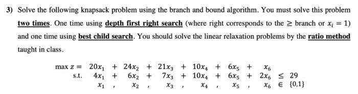 Solved Solve the following knapsack problem using the branch | Chegg.com