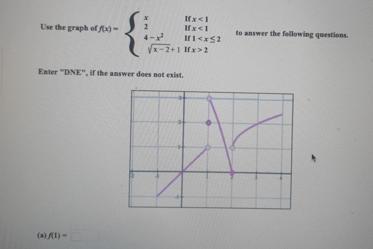 Solved Use the graph of f(x) = Ifx