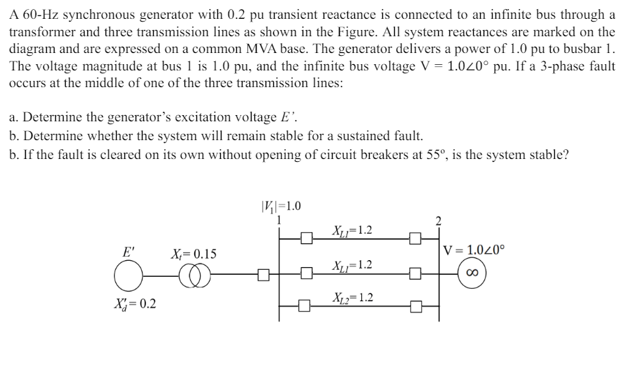 Solved A 60-Hz ﻿synchronous generator with 0.2pu ﻿transient | Chegg.com