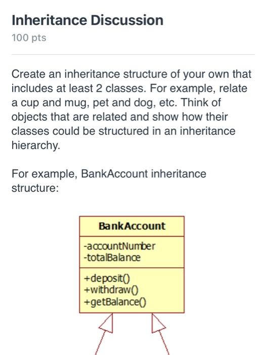 Solved I have a Discussion post due tonight. Attached is the | Chegg.com