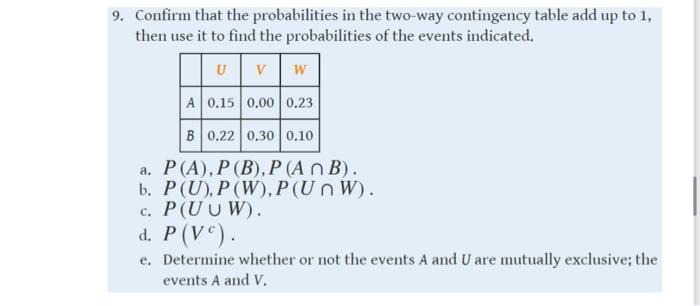 Solved 9. Confirm that the probabilities in the two-way | Chegg.com