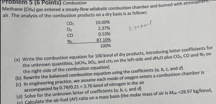 Solved Problem 5 (6 ﻿Poínts) ﻿CombustionMethane (CH4) ﻿gas | Chegg.com