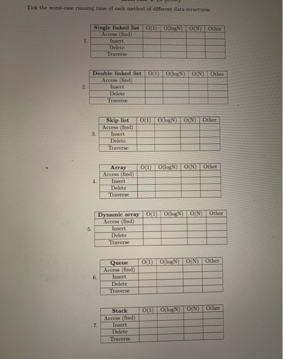 Solved - P ) Tick the worst-case running time of each method | Chegg.com