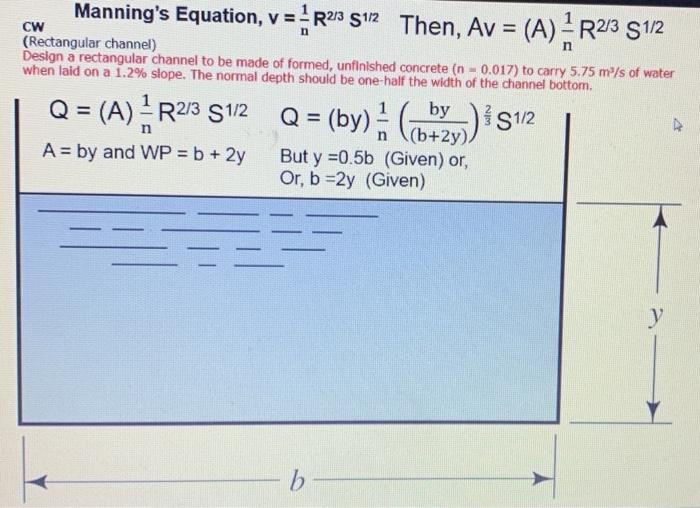 Solved V 1 CW (Rectangular channel) n Design a rectangular | Chegg.com