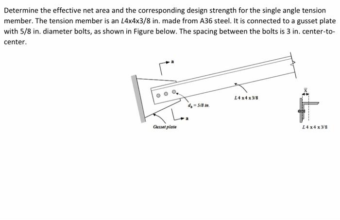 Solved Determine the effective net area and the | Chegg.com