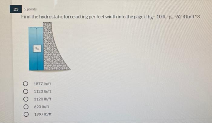 Solved 23 5 points Find the hydrostatic force acting per | Chegg.com