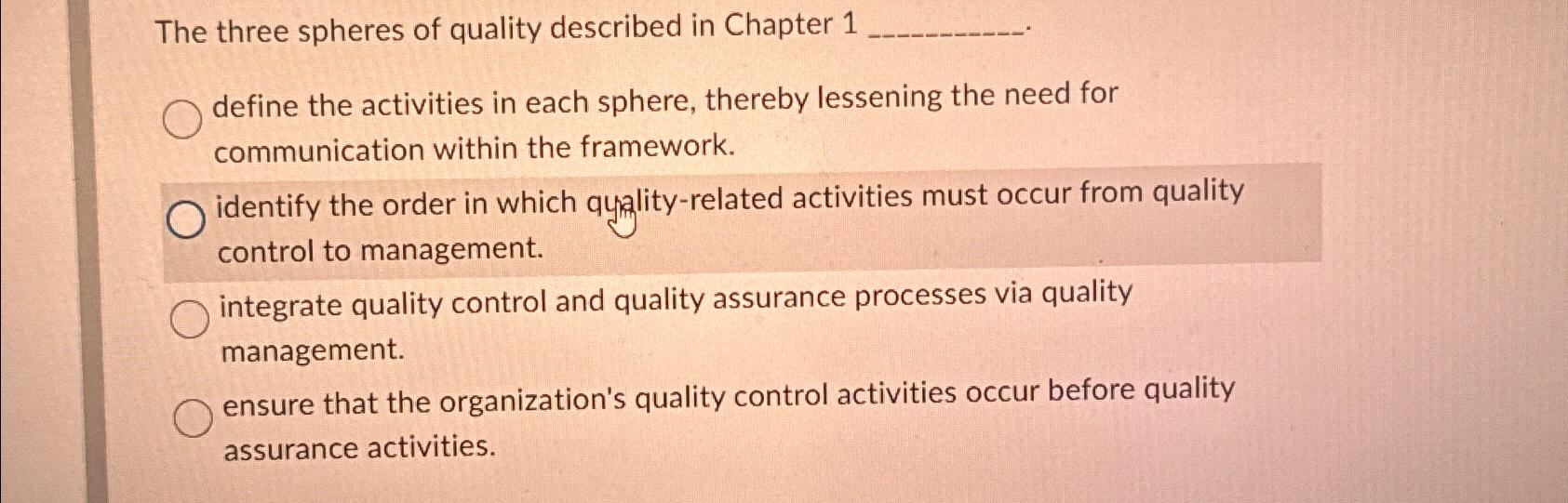 Solved The three spheres of quality described in Chapter | Chegg.com