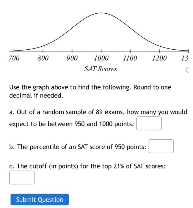 Solved 700 800 900 1000 SAT Scores 1100 1200 13 C Use the | Chegg.com