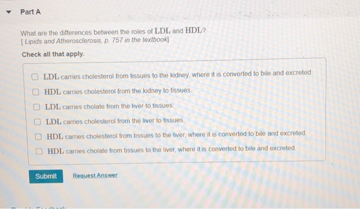 Solved Part A What are the differences between the roles of | Chegg.com