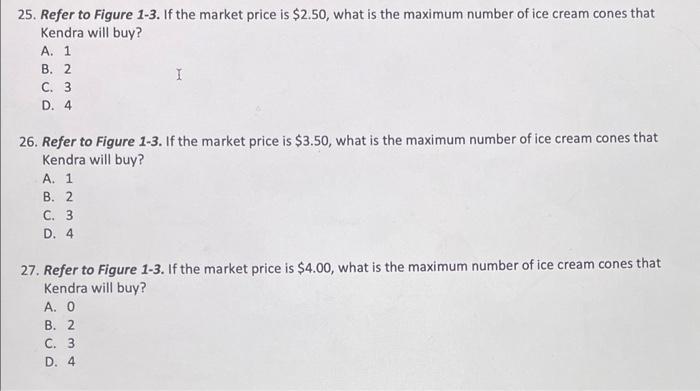 Solved Figure 1-3 rigure 1−s snows Kendra's demand curve for | Chegg.com