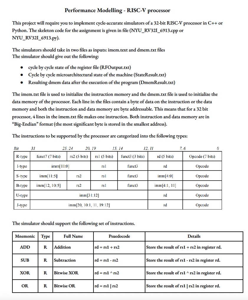 Solved Performance Modelling - ﻿RISC-V processorThis project | Chegg.com