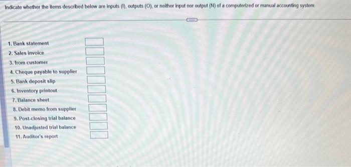 Solved Indicate whether the items described below are inputs | Chegg.com