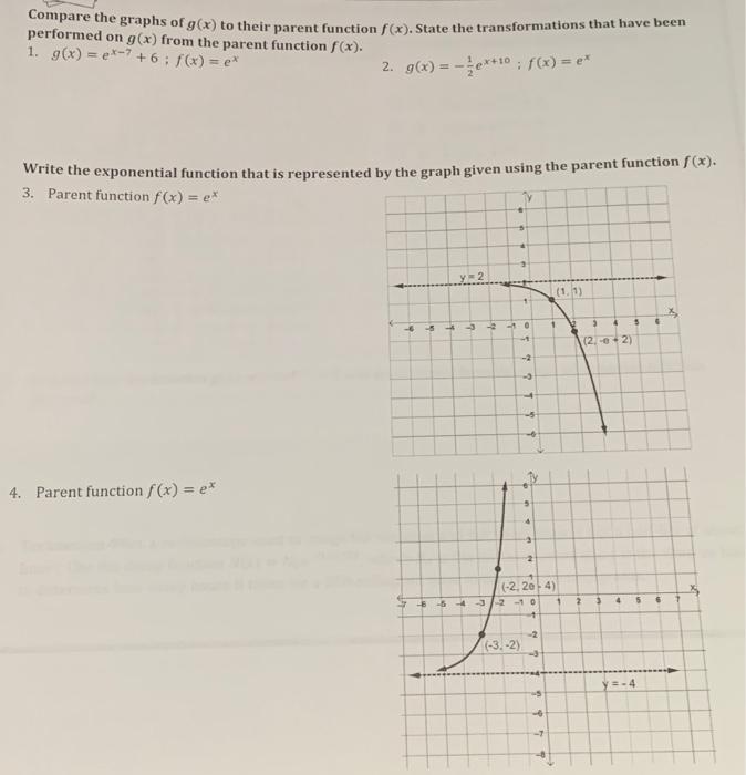 Solved Compare the graphs of g(x) to their parent function | Chegg.com