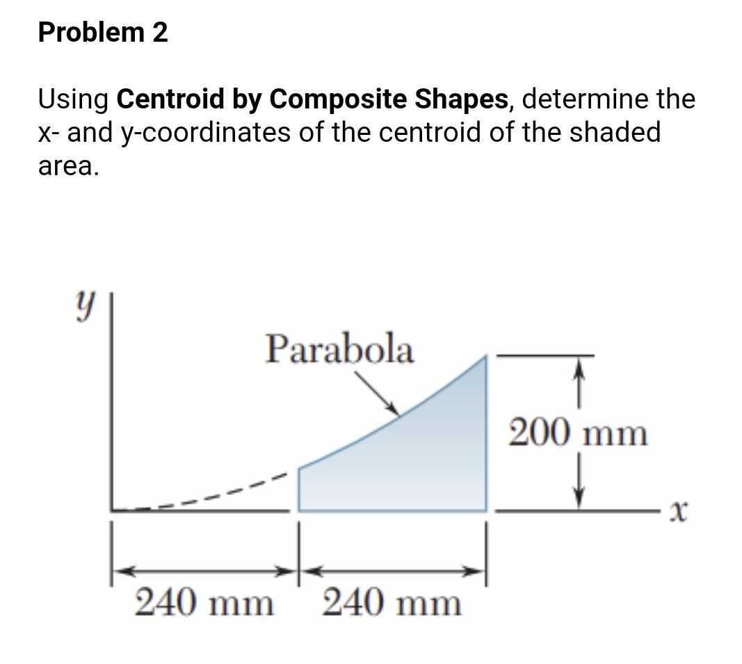 Solved Using Centroid by Composite Shapes, determine the | Chegg.com