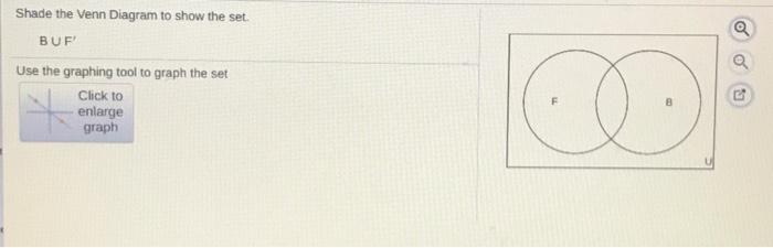 Solved Q Shade the Venn Diagram to show the set. BUF Use the | Chegg.com