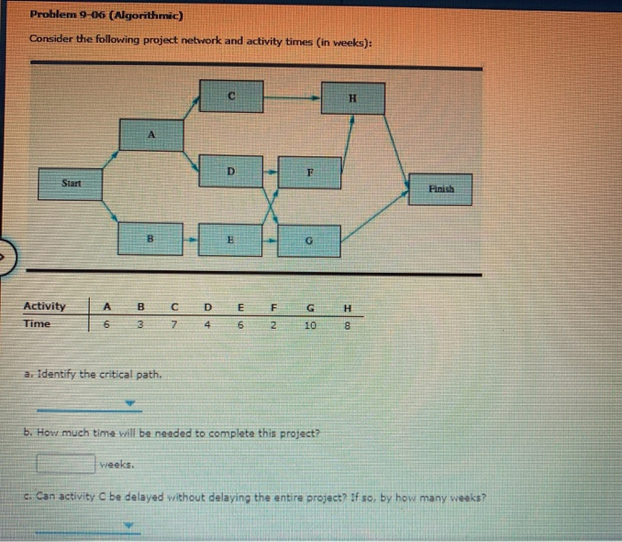 Solved Problem 9-06 (Algorithmic Consider the following | Chegg.com