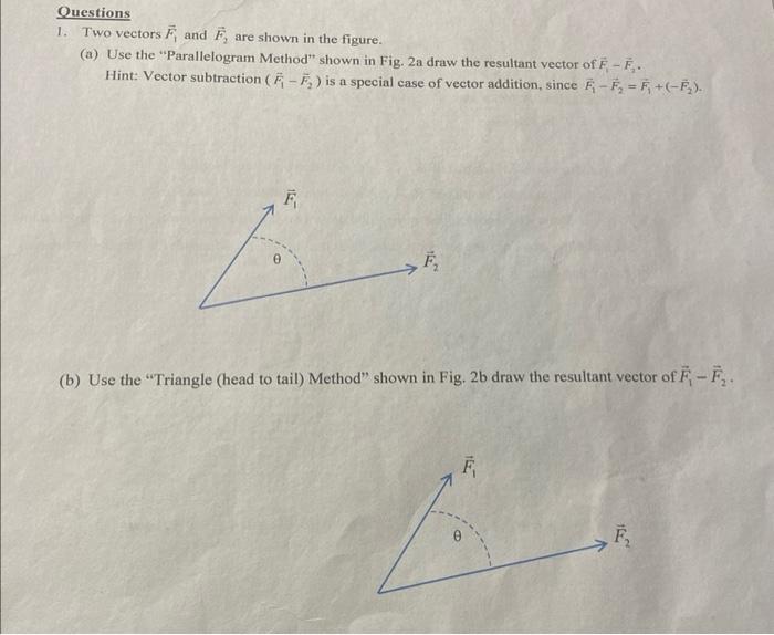 Solved Questions 1. Two vectors F1 and F2 are shown in the | Chegg.com