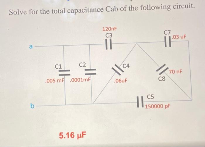 Solved Solve for the total capacitance Cab of the following | Chegg.com