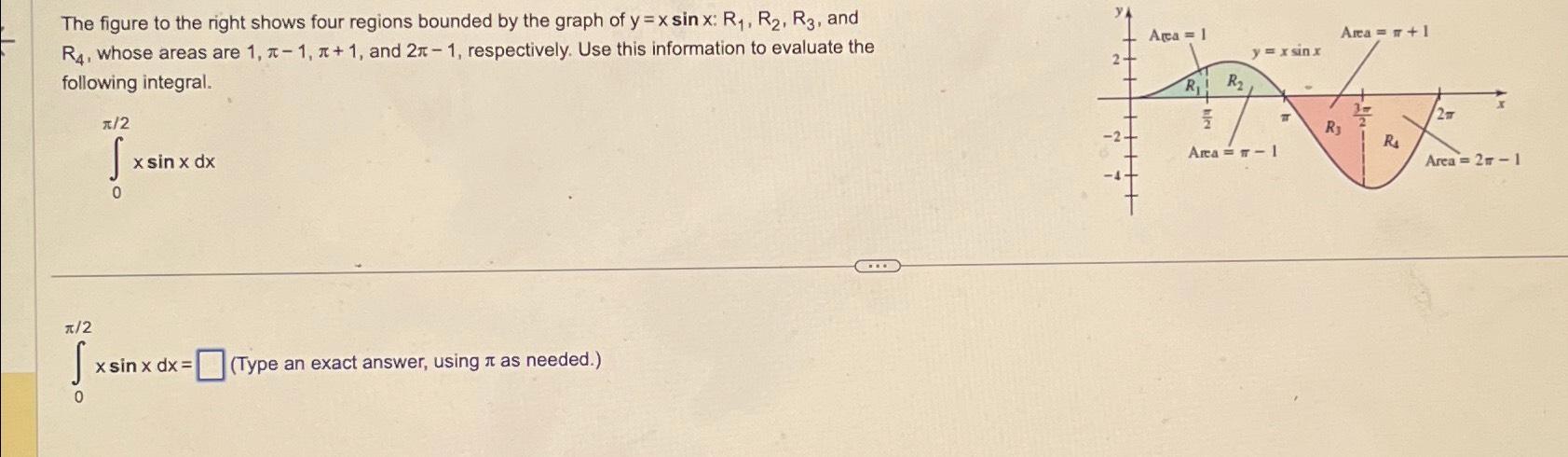 Solved The figure to the right shows four regions bounded by | Chegg.com