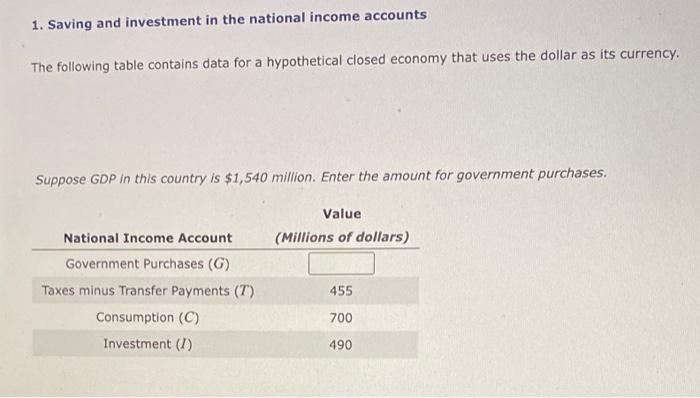 Solved 1. Saving and investment in the national income | Chegg.com