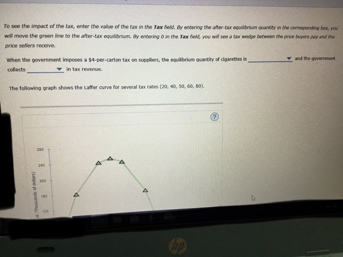 Solved The following graph input tool shows the market for | Chegg.com