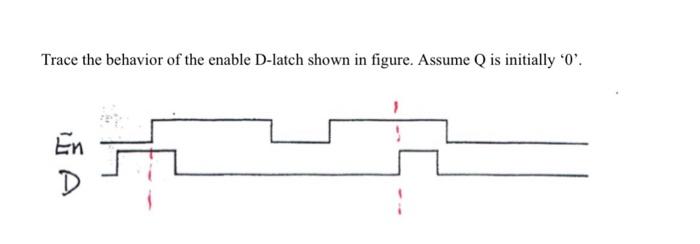 Solved Trace the behavior of the enable D-latch shown in | Chegg.com